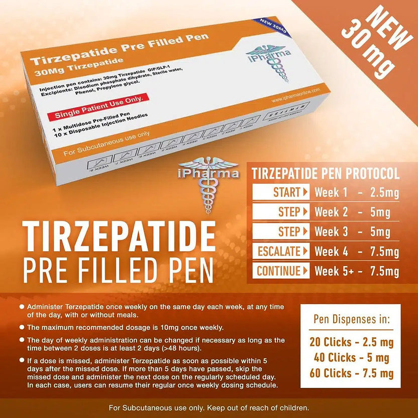 TIRZEPATIDE 30MG PEN - IPHARMA – Slimfinity